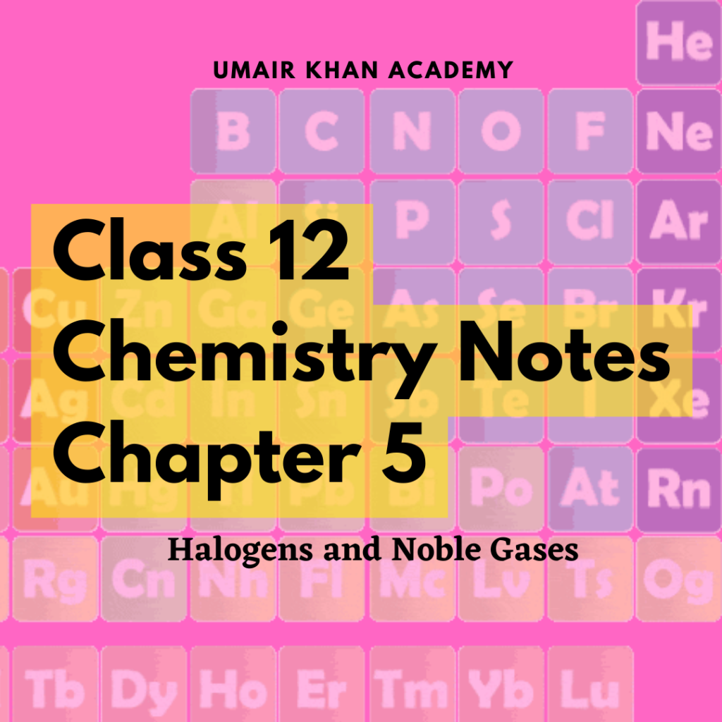 Important Organic Conversions for Class 12 Chemistry