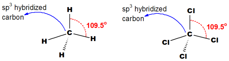 Class 12 Chapter 7 Chemistry Notes - Umair Khan Academy