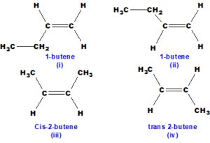 Class 12 Chapter 7 Chemistry Notes - Umair Khan Academy