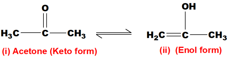 Class 12 Chapter 7 Chemistry Notes - Umair Khan Academy
