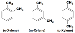 Class 12 Chapter 7 Chemistry Notes - Umair Khan Academy